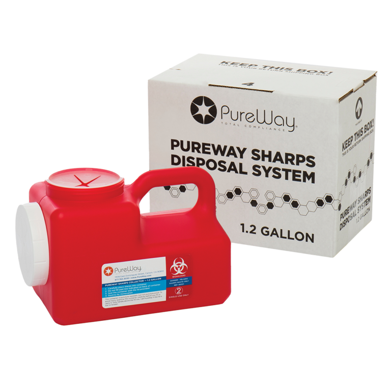 1.2 GALLON SHARPS DISPOSAL SYSTEM - remedi - Sustainable Medical Waste